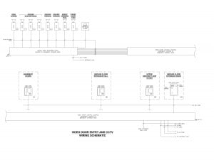CCTV Drawings and Video Door Entry Schematics - EdenCAD